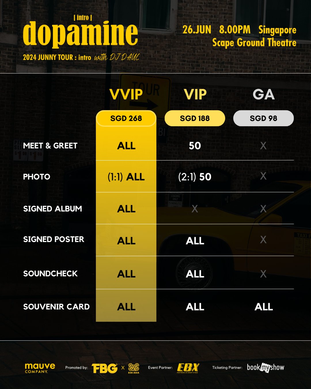 2024 JUNNY TOUR : [intro] dopamine with DJ DAUL – Singapore – KBeats ...